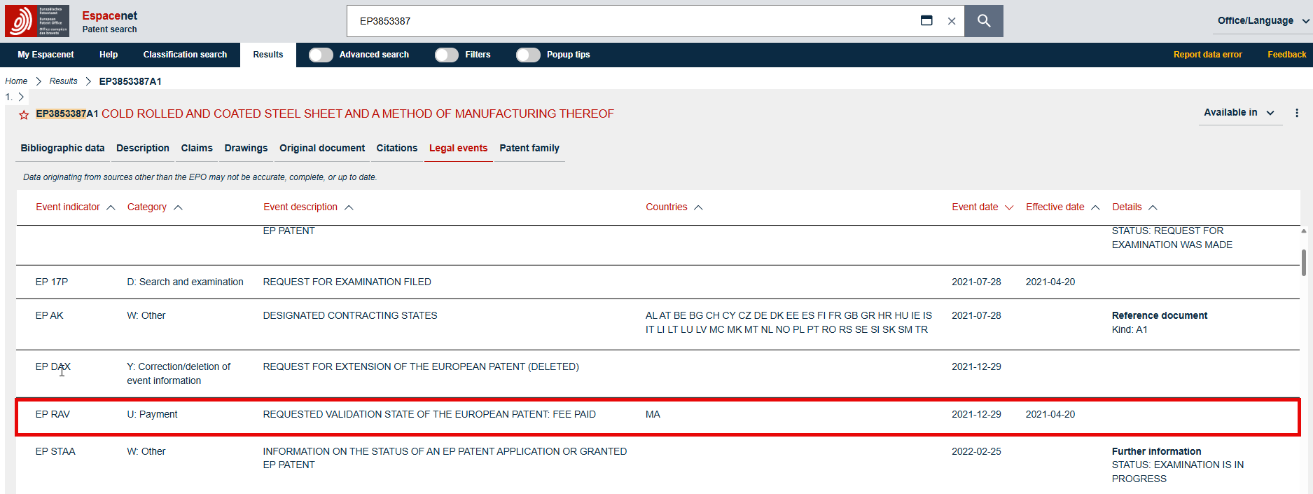 Patent Information on EPO validation states | epo.org